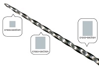 Endodontic Instruments｜Dental Instruments｜Product Information｜MANI, INC.