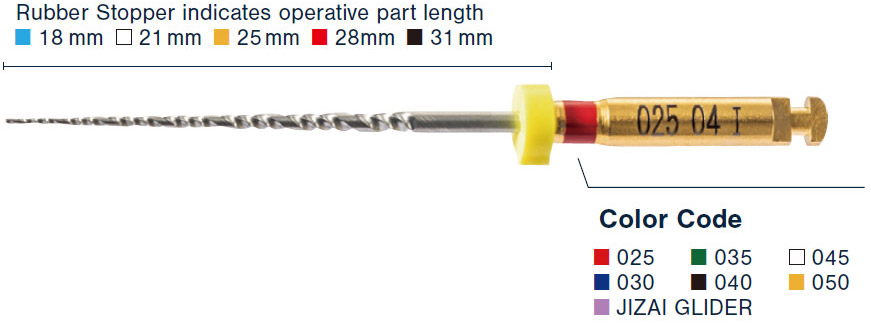 Details - JIZAI NiTi Rotary Files / MANI, INC.